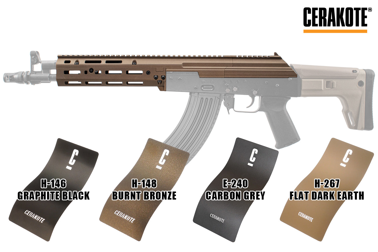 SAG PTD AK MK3 MIL-STD Full Top Rail Chassis Kit For Tokyo Marui TM AK ...